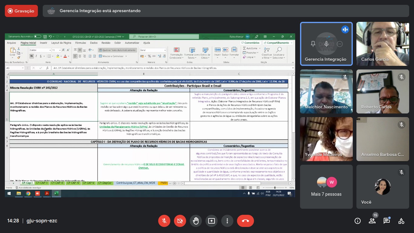 CTPPP cria grupo de trabalho para avaliar minuta de resolução do CNRH ...